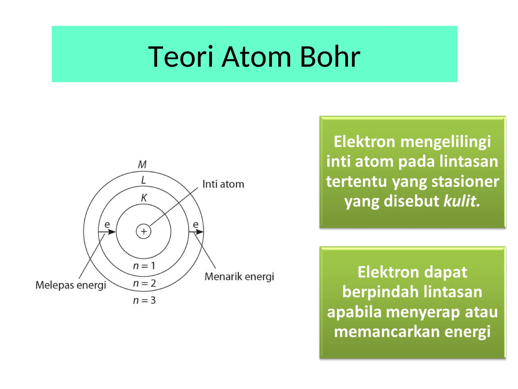Bab 2 - Struktur Atom dan Sistem Periodik Unsur_080936.ppt