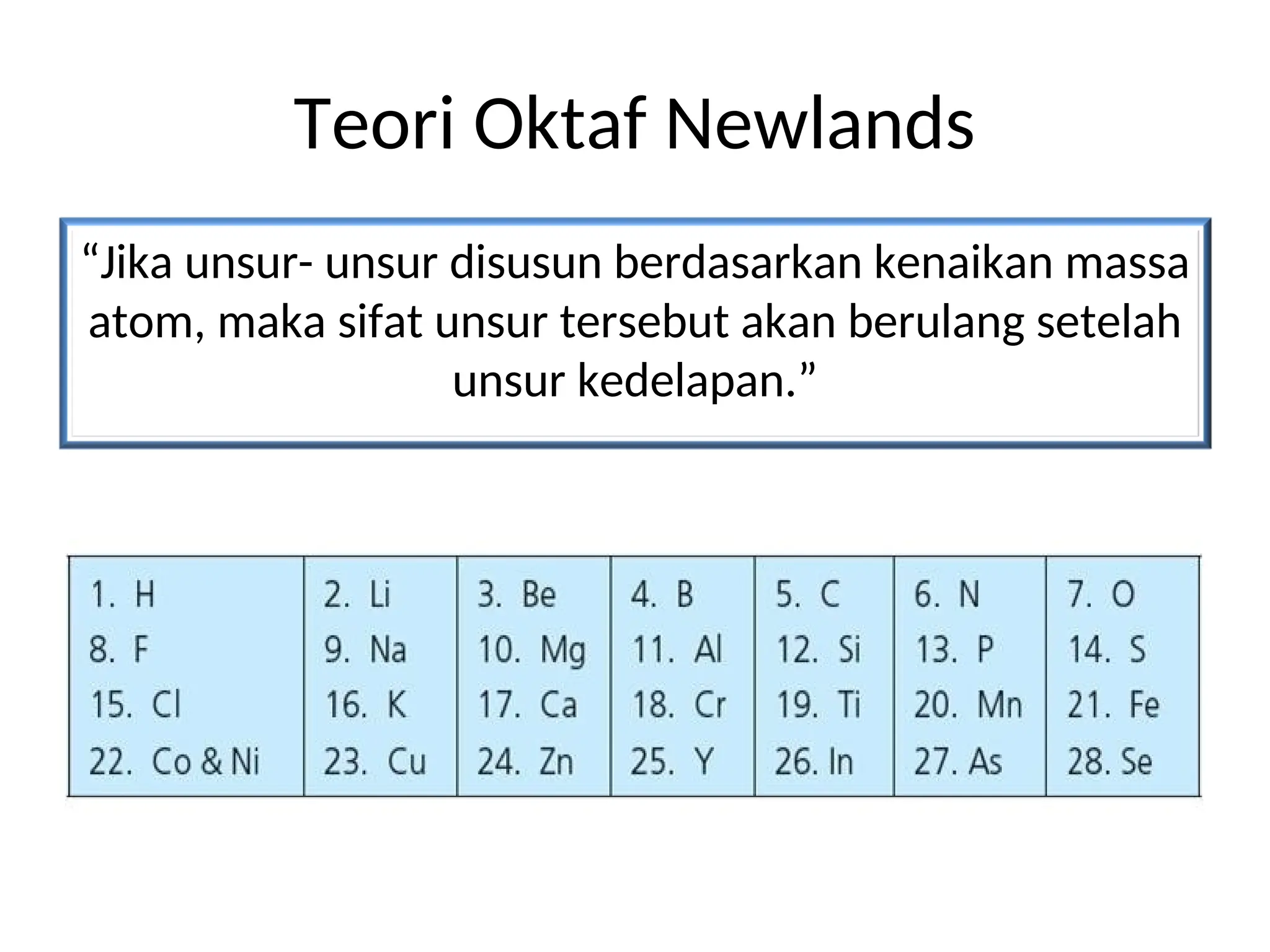 Bab 2 - Struktur Atom dan Sistem Periodik Unsur_080936.ppt