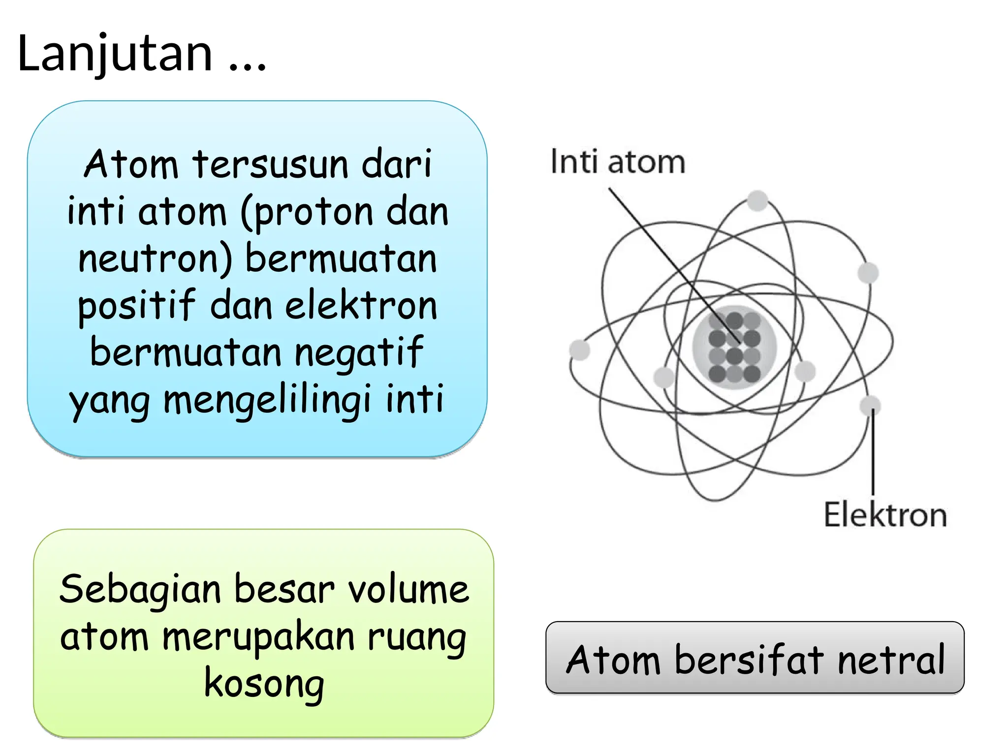 Bab 2 - Struktur Atom dan Sistem Periodik Unsur_080936.ppt