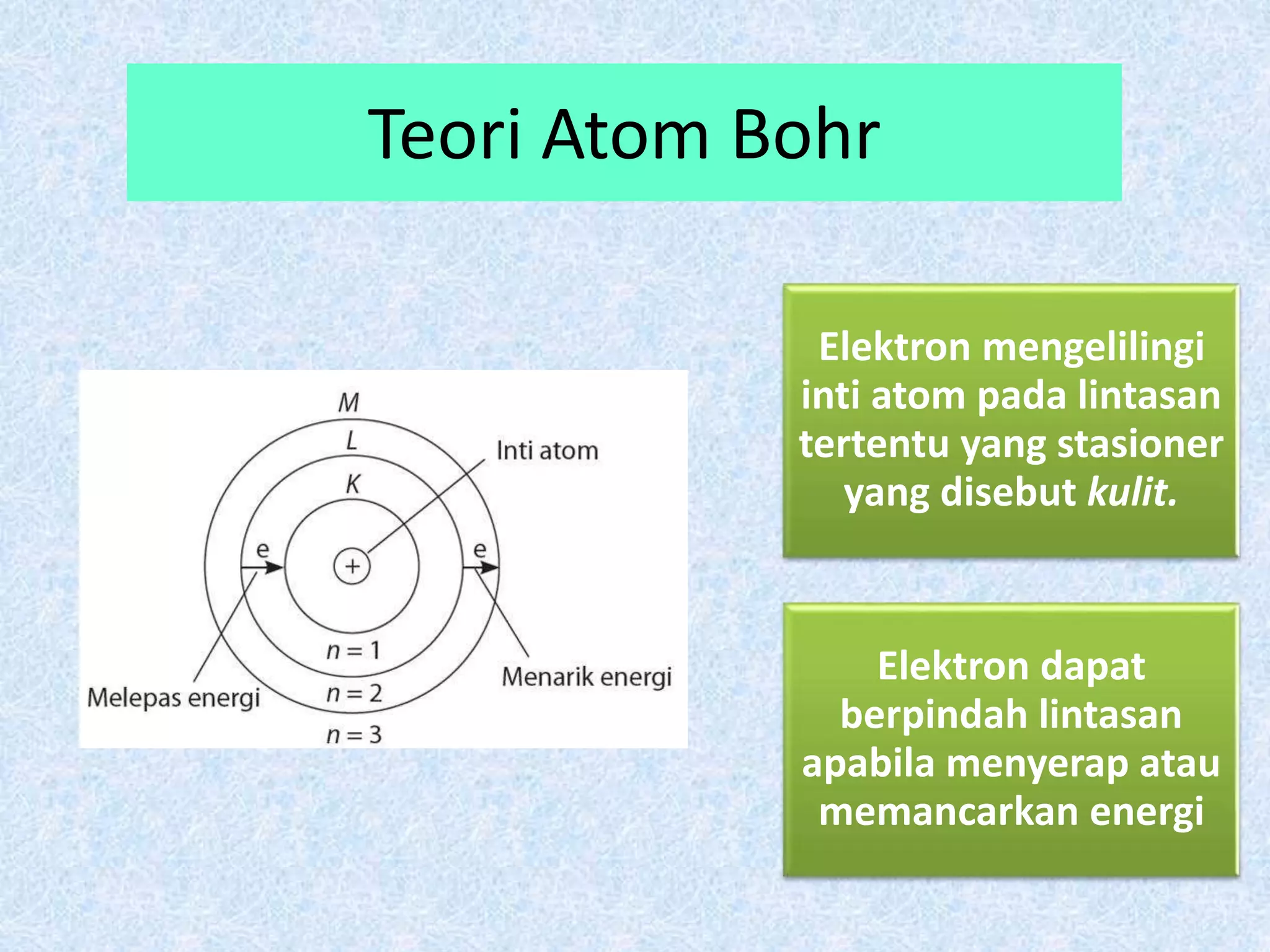 Struktur Atom | PPT
