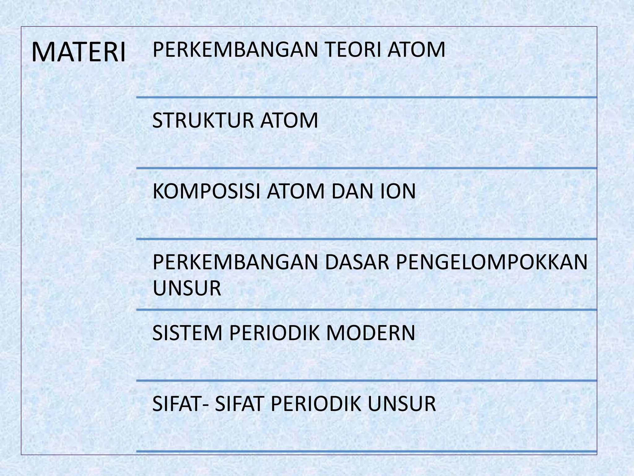 Struktur Atom | PPT