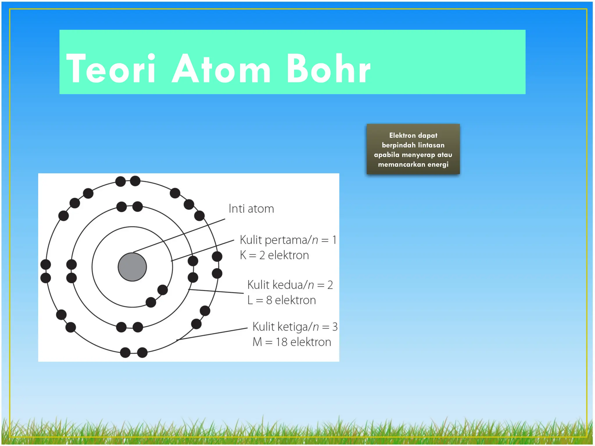 Kimia Kelas X Bab 2 - Struktur Atom part 1.pptx