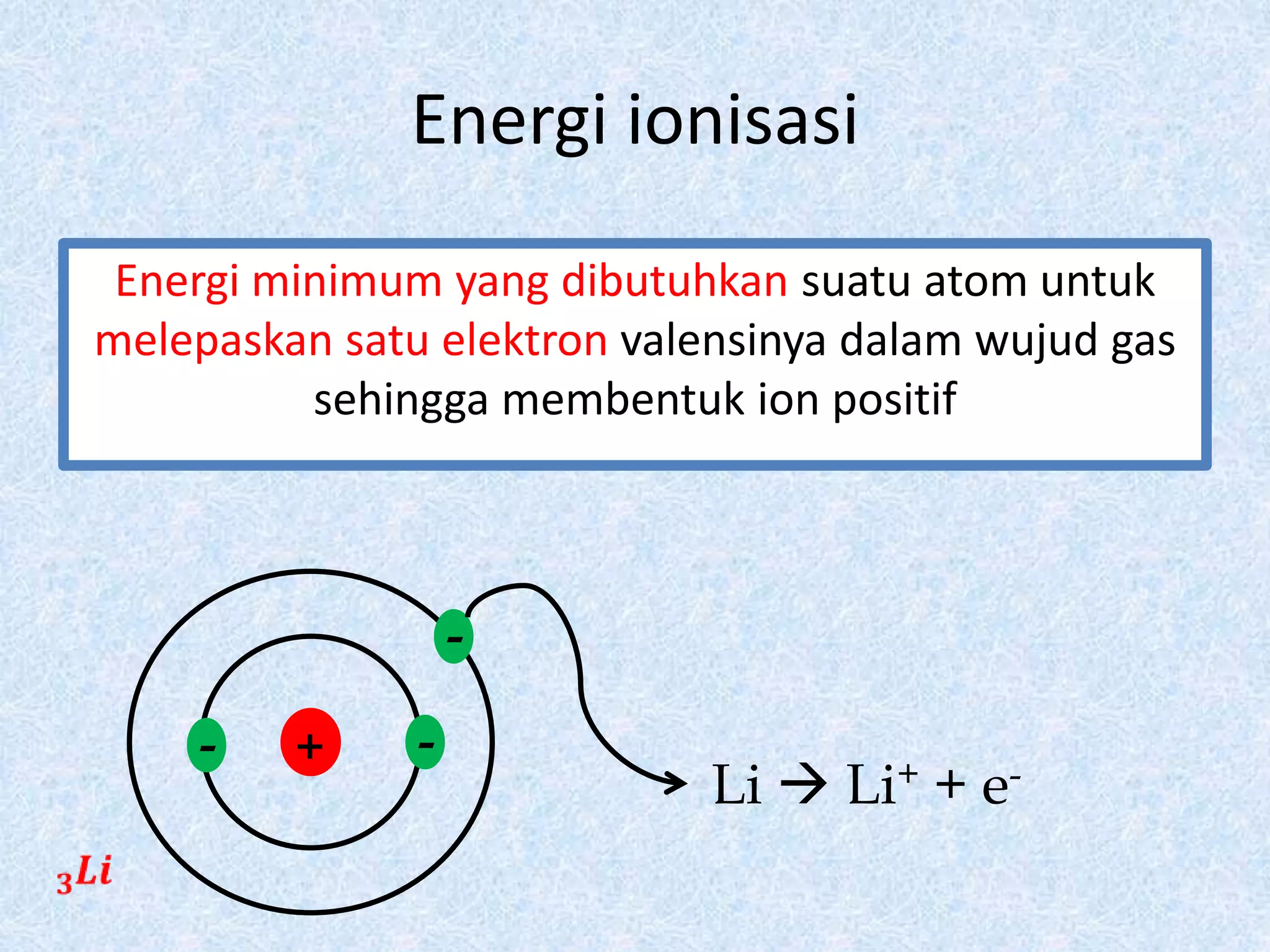 Bab 2 - Subbab 4 - Sistem Periodik Unsur.pptx