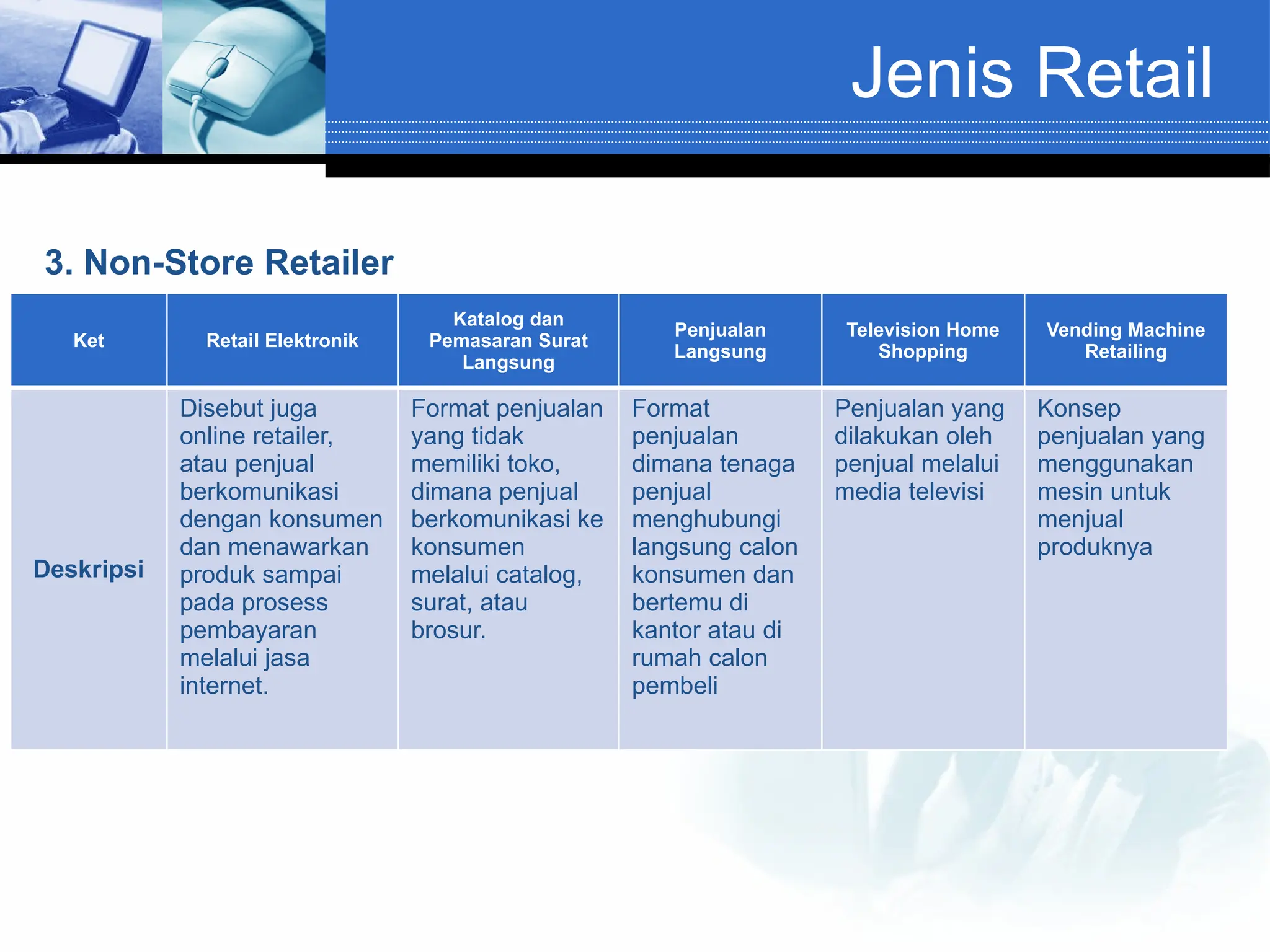 Bab 2 - Tipe - Jenis - Klasifikasi Bisnis Retail.pptx