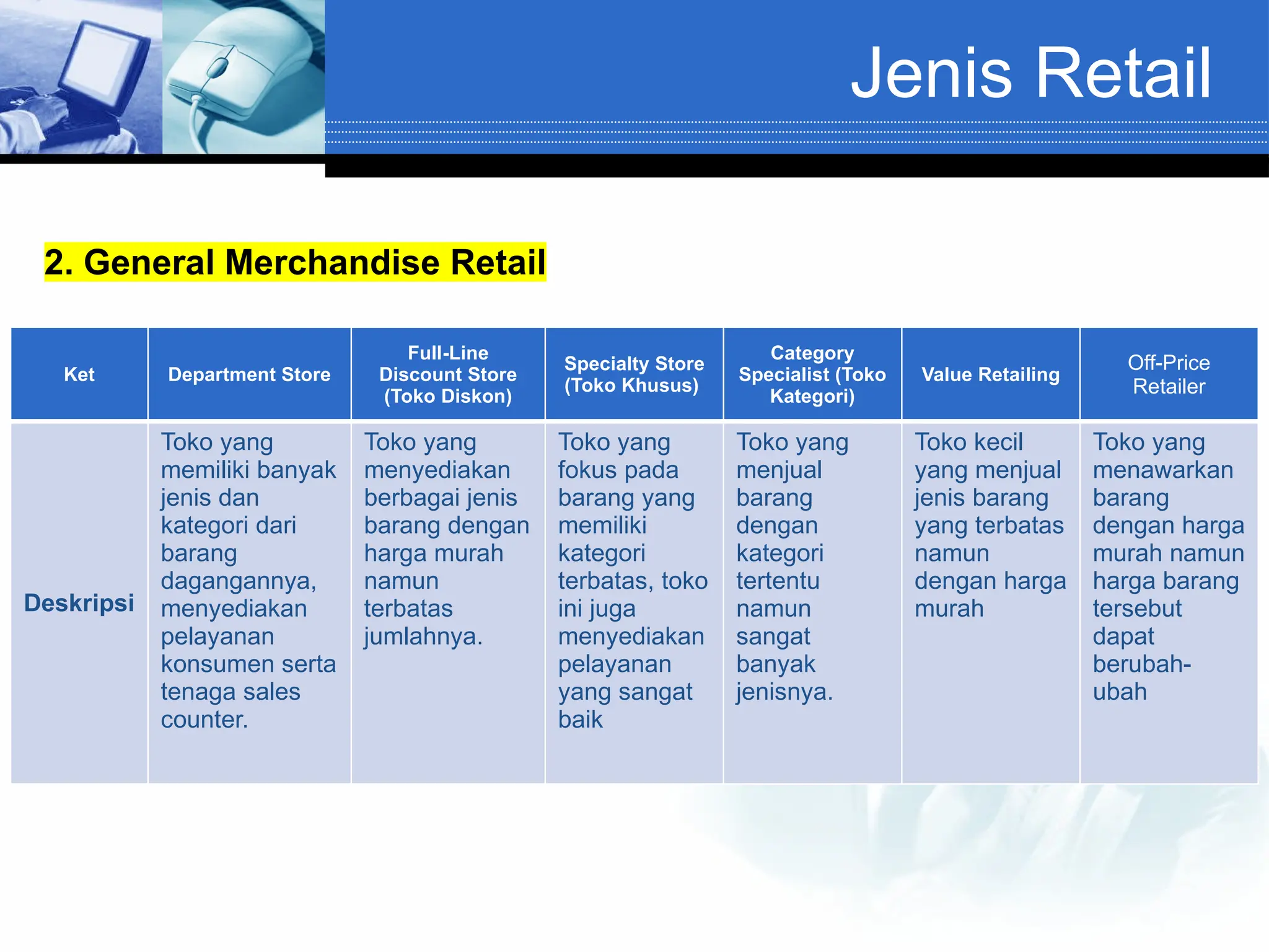 Bab 2 - Tipe - Jenis - Klasifikasi Bisnis Retail.pptx