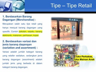 Bab 2 - Tipe - Jenis - Klasifikasi Bisnis Retail.pptx