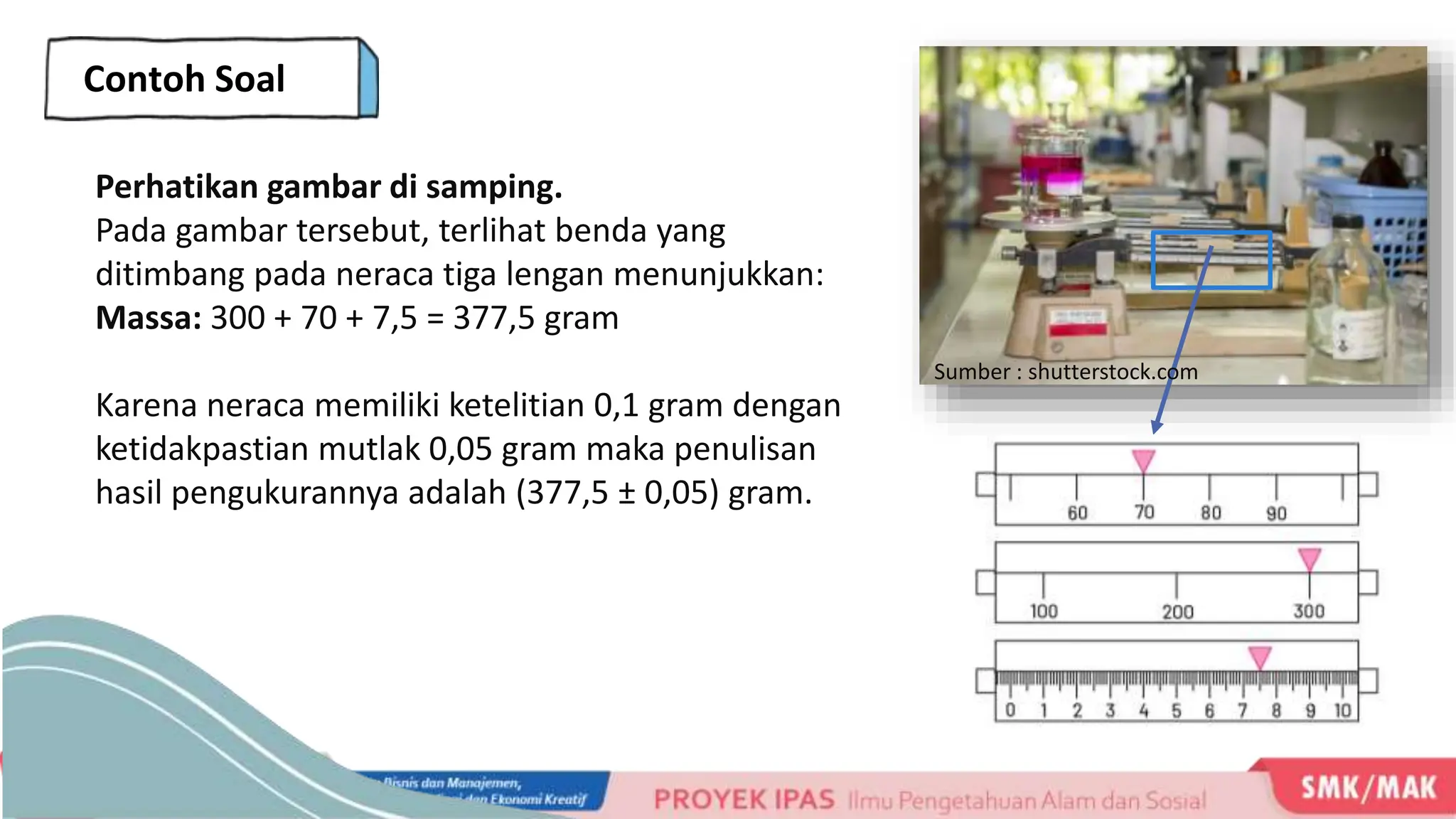 Bab 2 - Zat dan Perubahannya Projek IPAS Kelas X SMK | PPTX