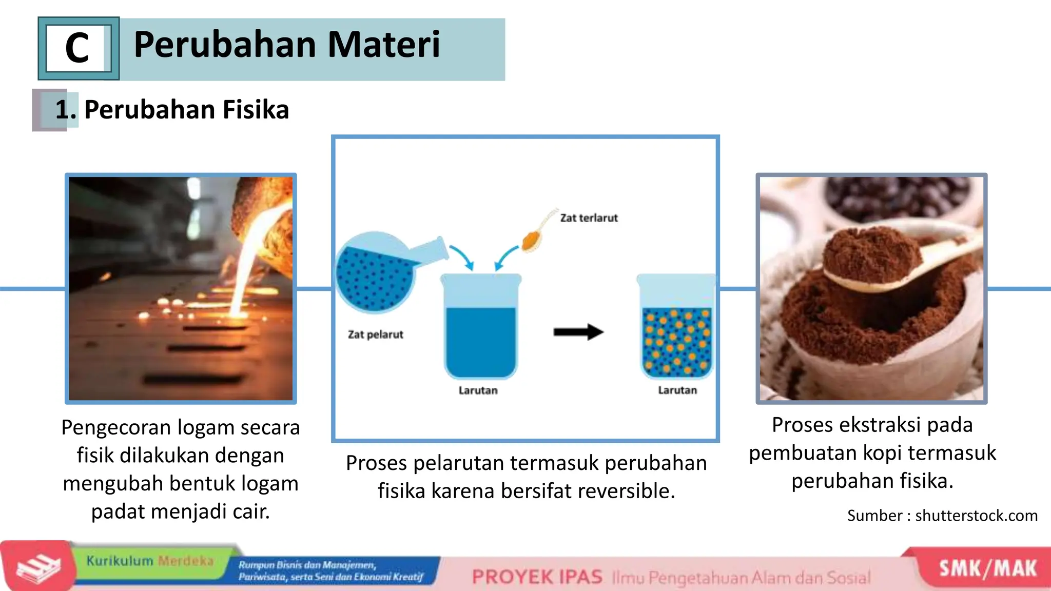 Bab 2 - Zat dan Perubahannya Projek IPAS Kelas X SMK | PPTX