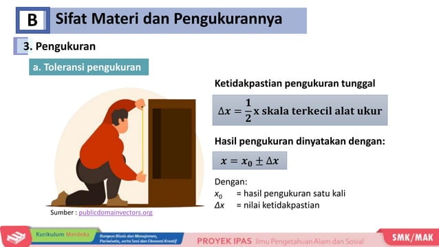 Bab 2 - Zat dan Perubahannya Projek IPAS Kelas X SMK | PPTX