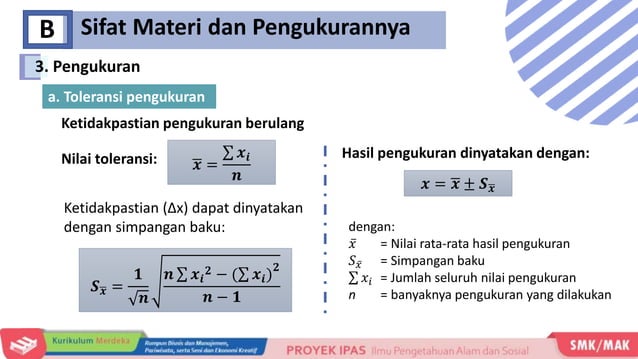 Bab 2 - Zat dan Perubahannya Projek IPAS Kelas X SMK | PPTX