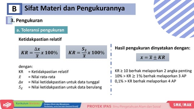 Bab 2 - Zat dan Perubahannya Projek IPAS Kelas X SMK | PPTX