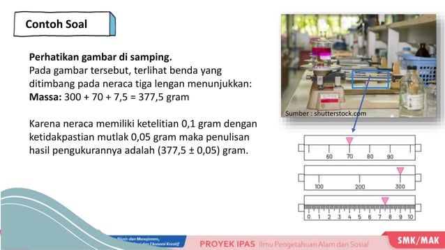 Bab 2 - Zat dan Perubahannya Projek IPAS Kelas X SMK | PPTX