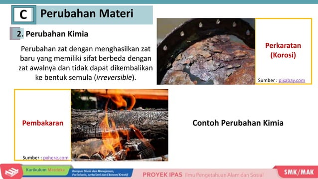 Bab 2 - Zat dan Perubahannya Projek IPAS Kelas X SMK | PPTX