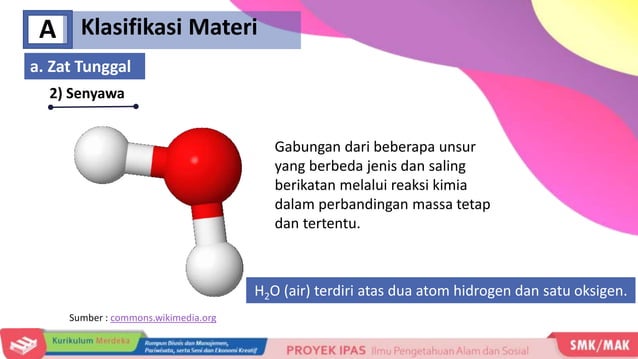 Bab 2 - Zat dan Perubahannya Projek IPAS Kelas X SMK | PPTX