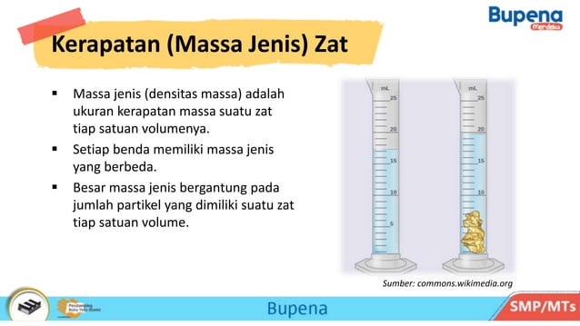 BAB 2 IPA SMP Kelas 7 - Zat dan perubahannya.pptx