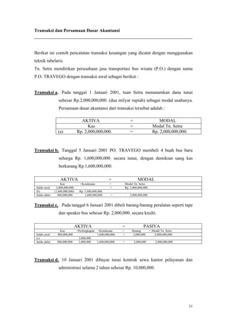 Bab 4 Persamaan Dasar Akuntansi Dan Transaksi Perusahaan (Pengantar Akuntansi) | PDF