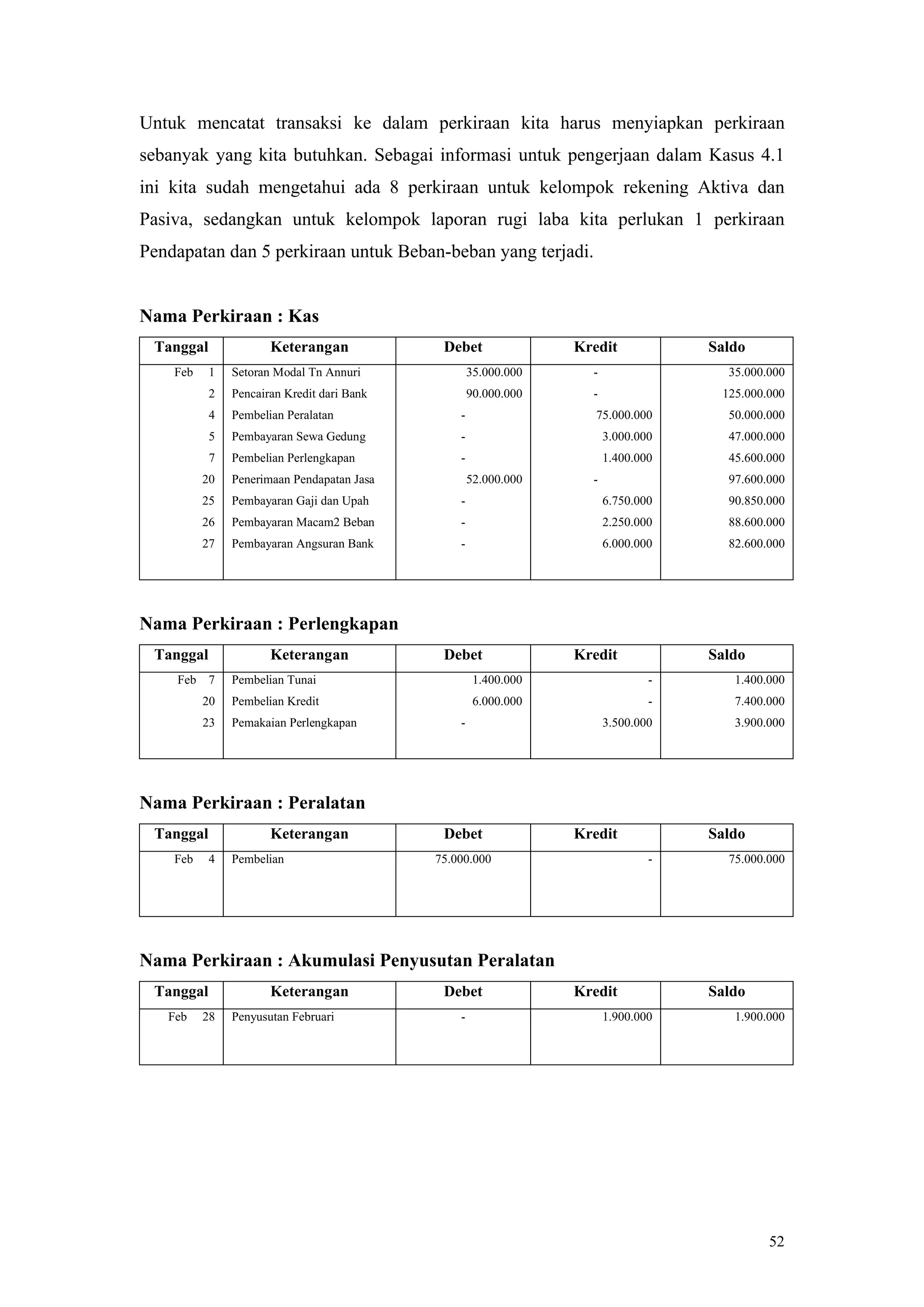 Bab 5 pencatatan transaksi dengan perkiraan | PDF