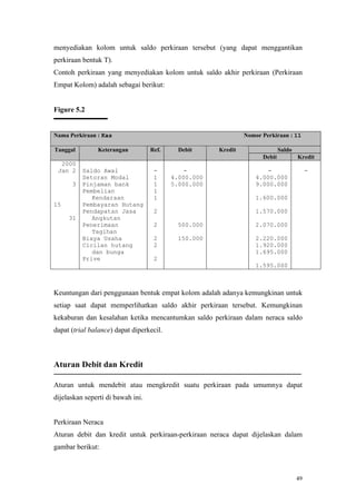 Bab 5 pencatatan transaksi dengan perkiraan | PDF
