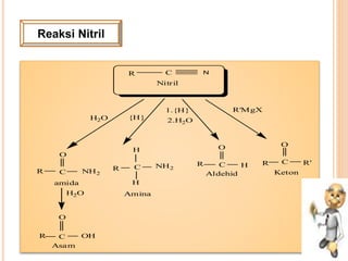 Turunan Asam Karboksilat : Kimia amida; Kimia Nitril | PPTX