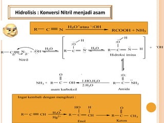 Turunan Asam Karboksilat : Kimia amida; Kimia Nitril | PPTX