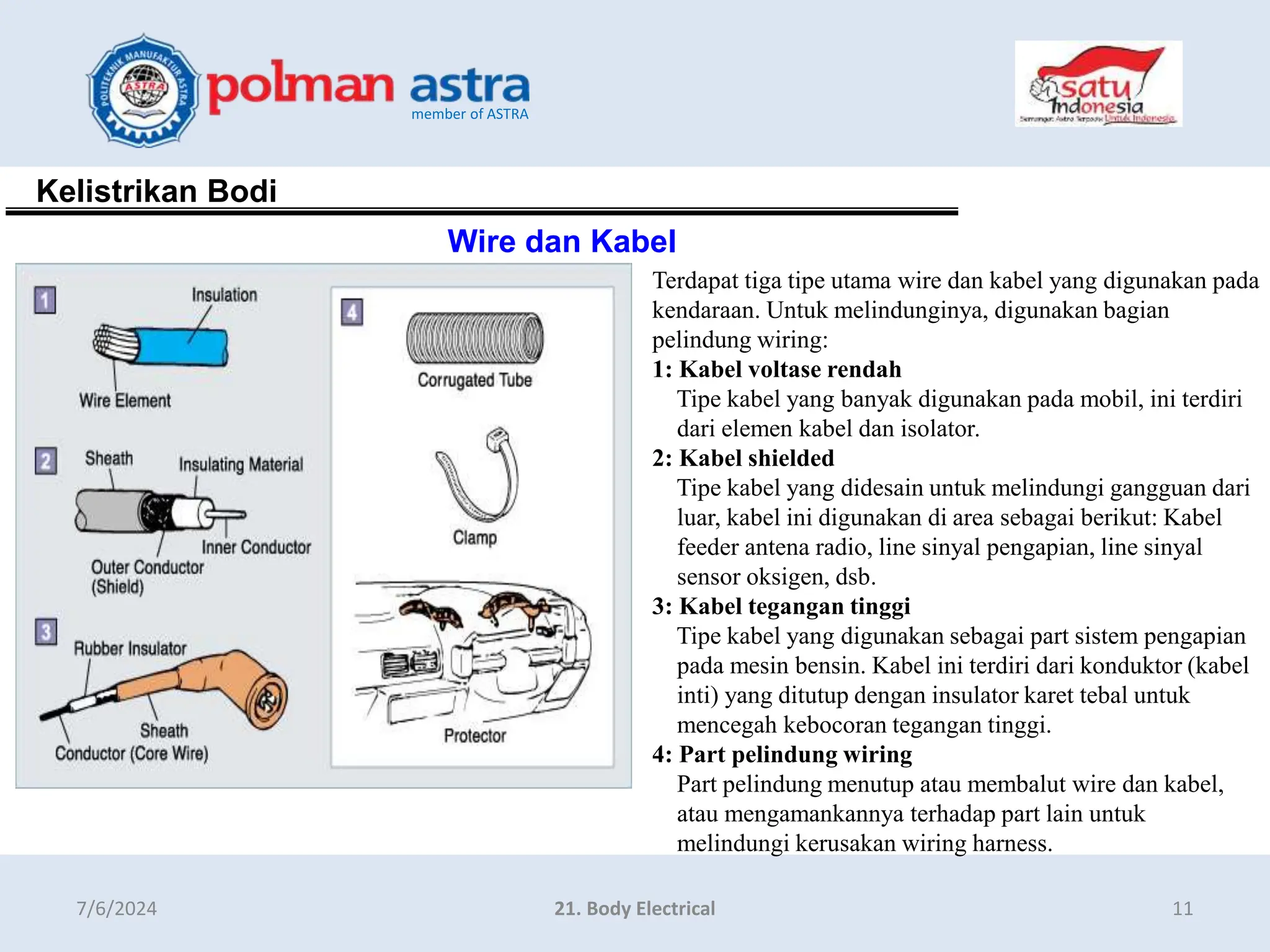 Body Electrical Komponen kelistrikan bodi terdiri dari part elektrik ...