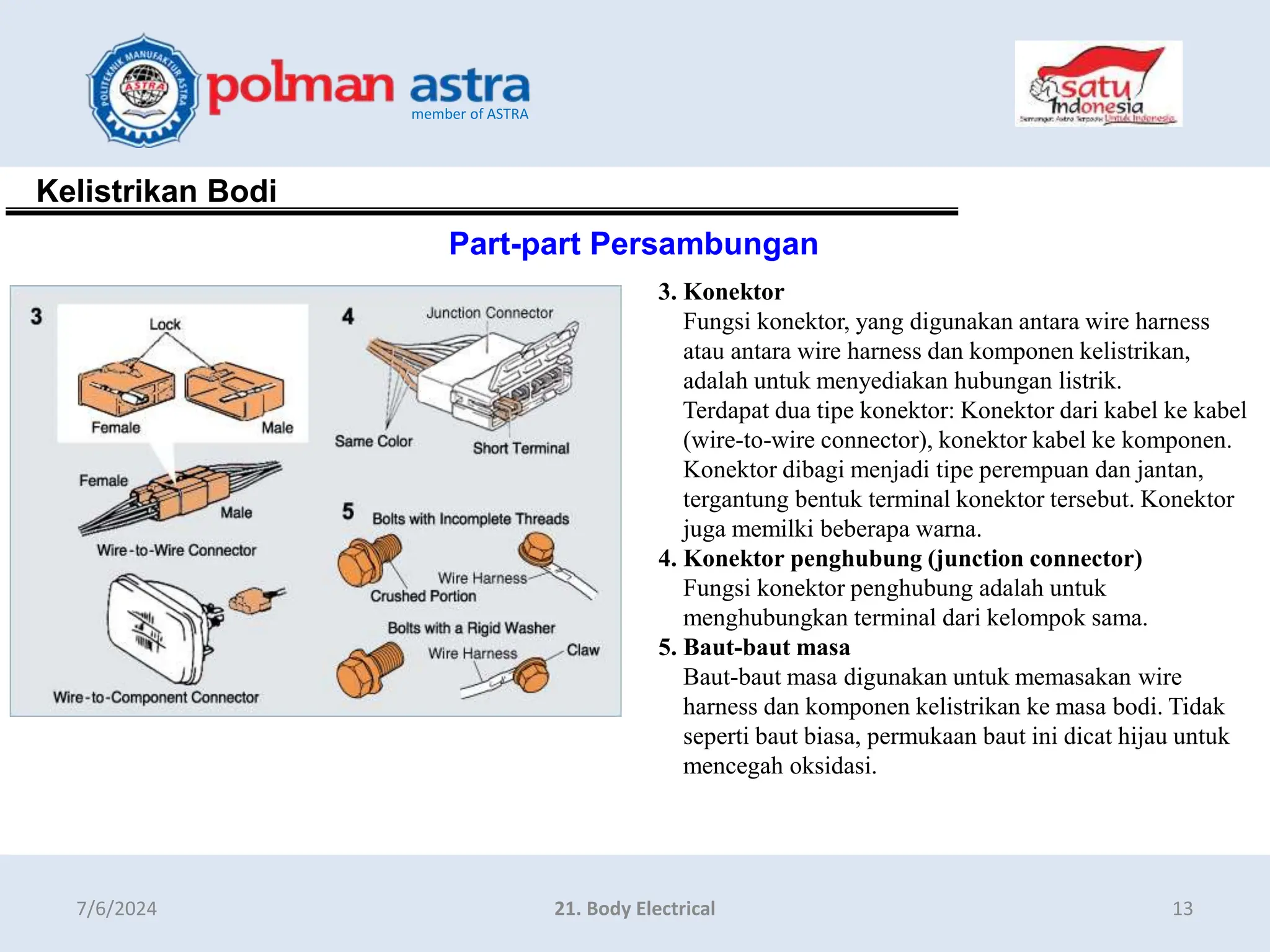 Body Electrical Komponen kelistrikan bodi terdiri dari part elektrik ...