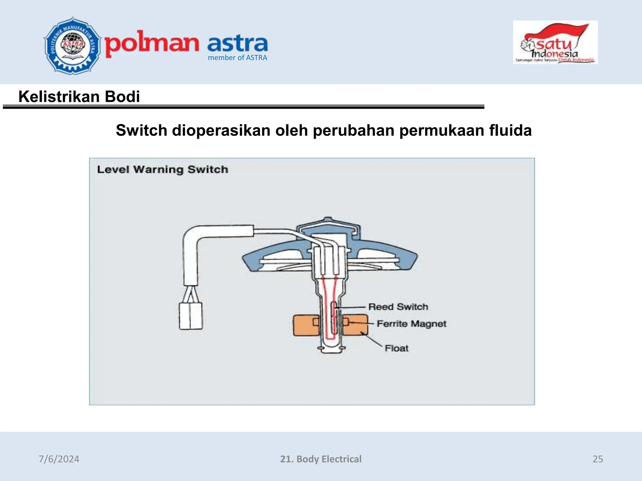 Body Electrical Komponen kelistrikan bodi terdiri dari part elektrik ...