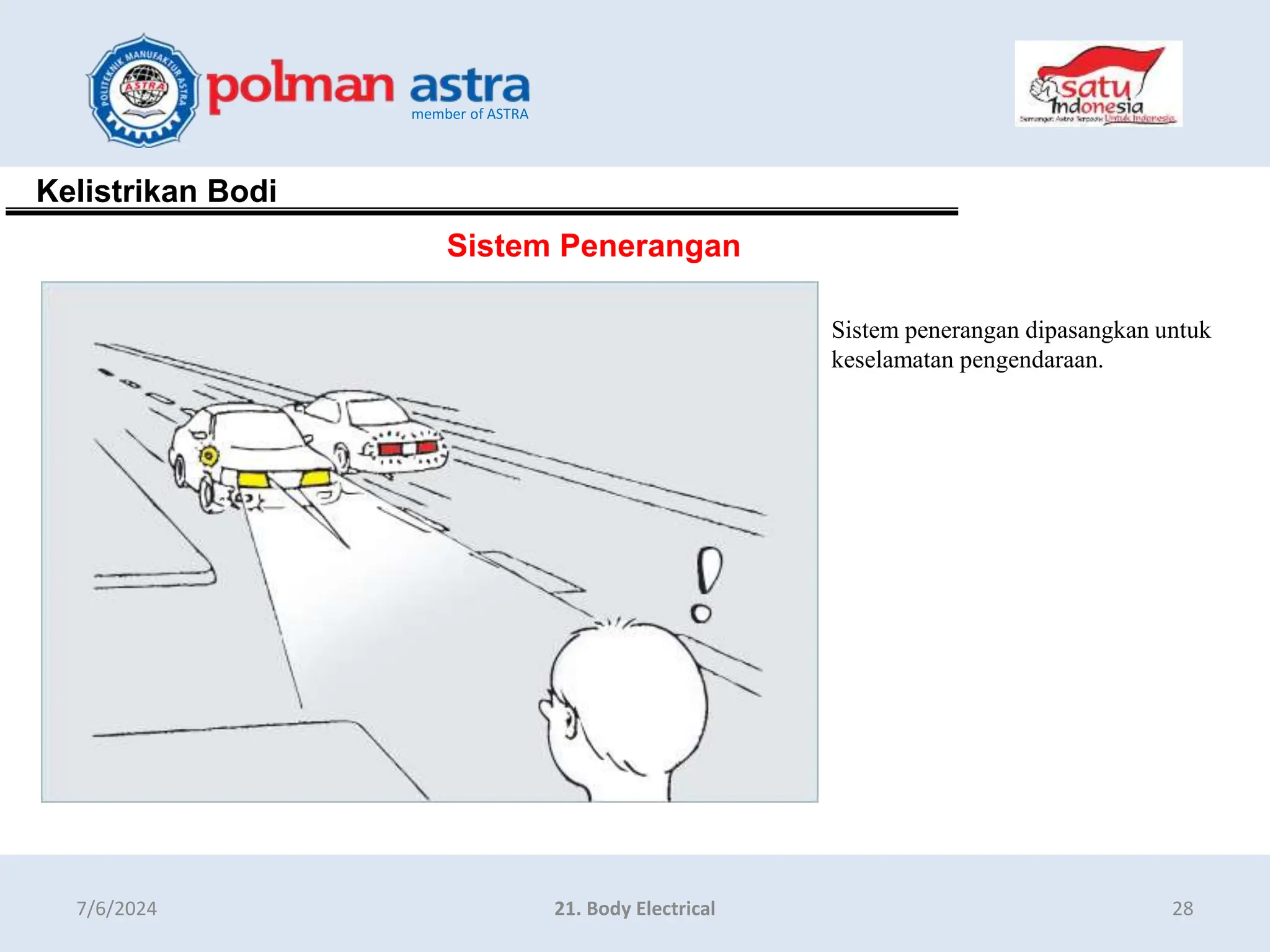 Body Electrical Komponen kelistrikan bodi terdiri dari part elektrik ...