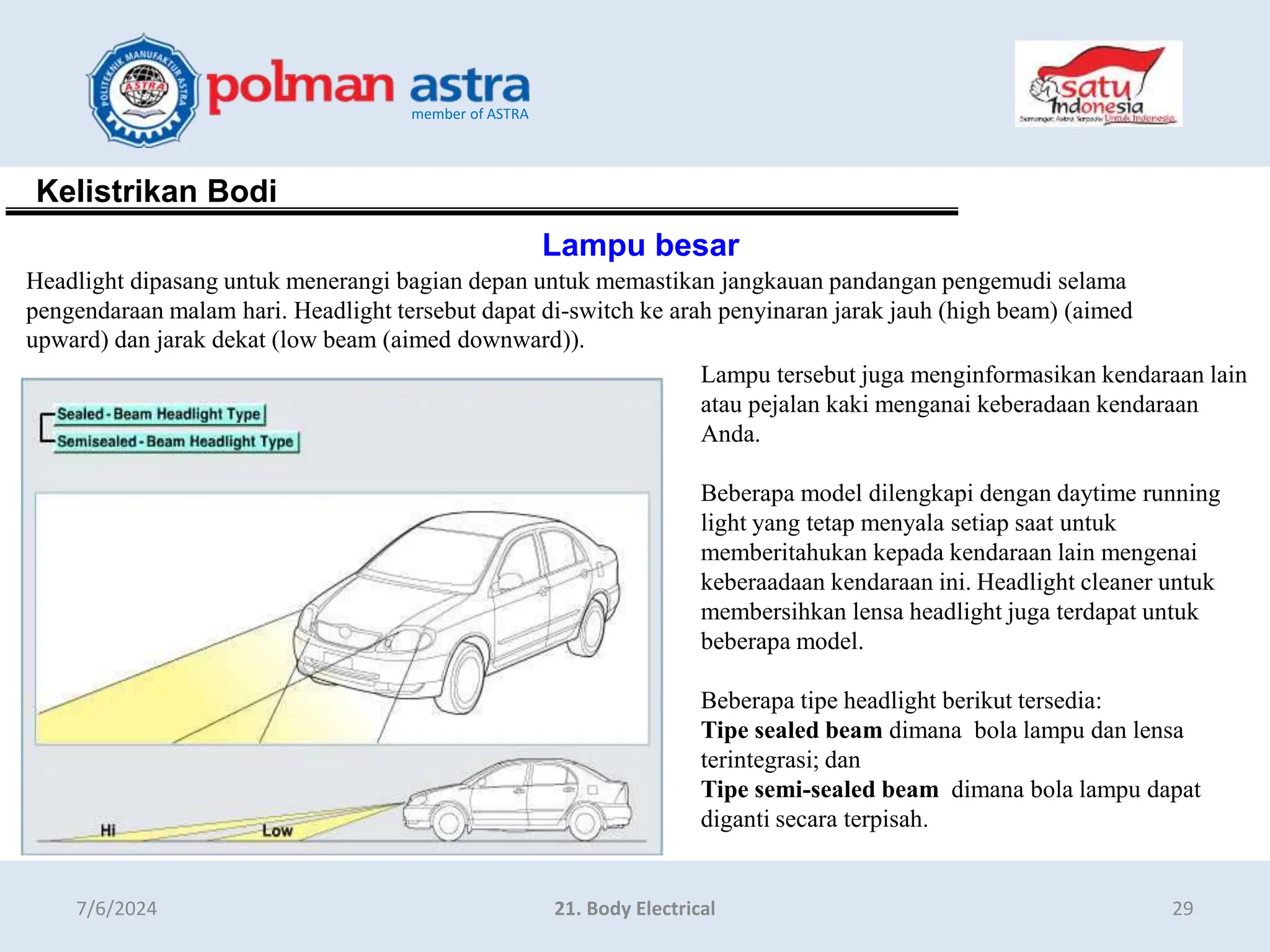 Body Electrical Komponen kelistrikan bodi terdiri dari part elektrik ...