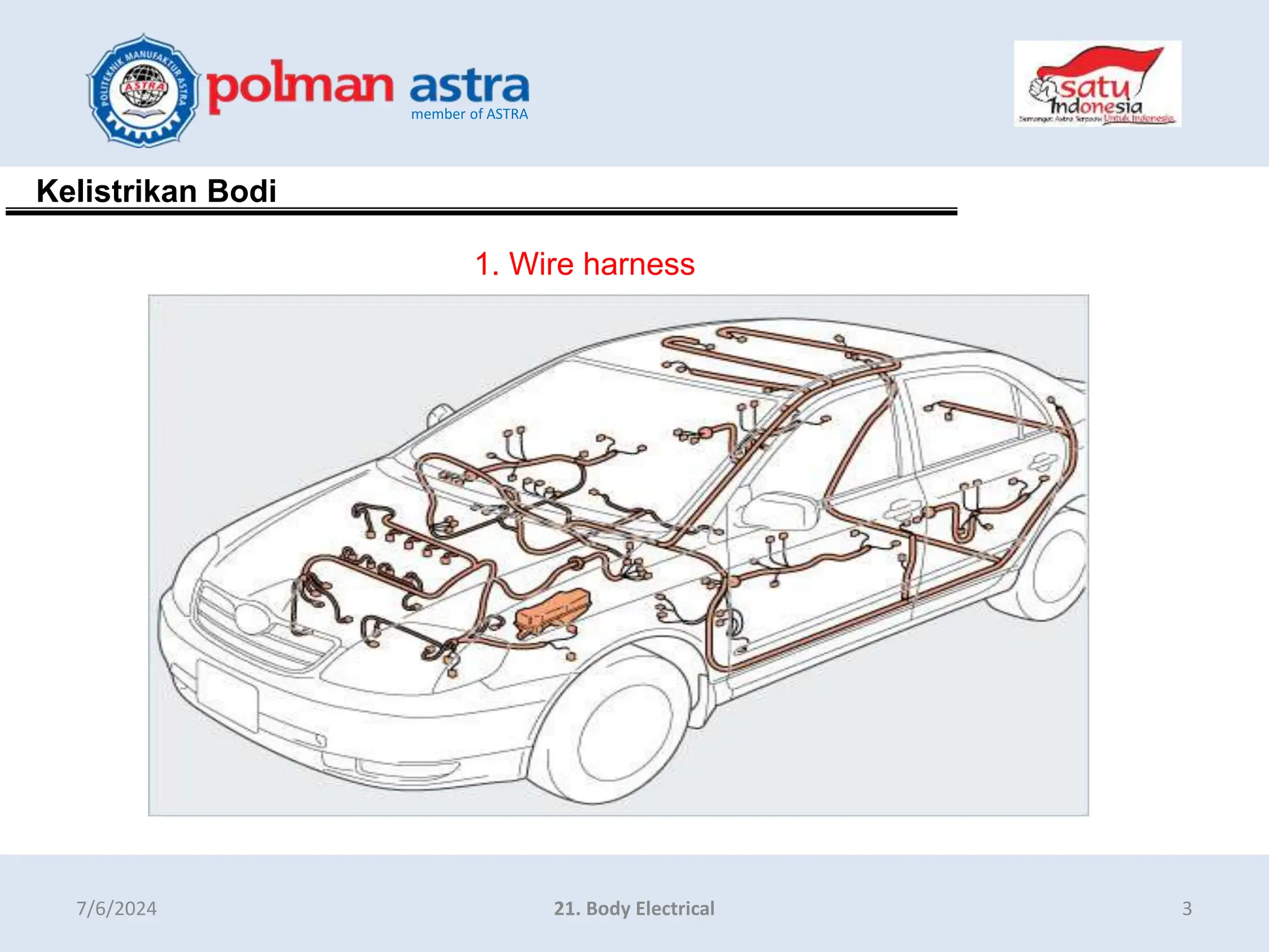 Body Electrical Komponen kelistrikan bodi terdiri dari part elektrik ...