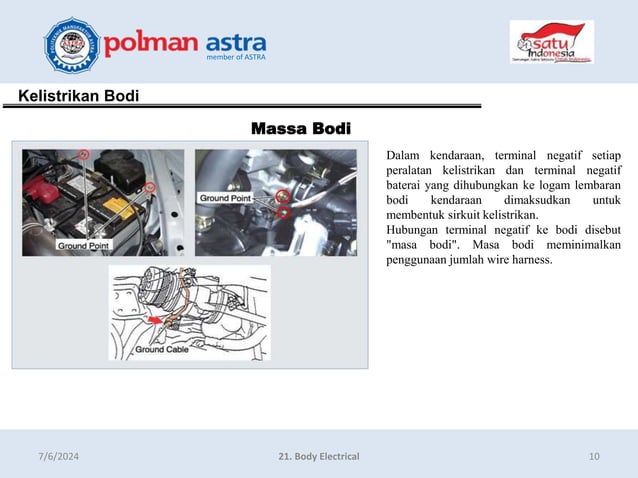 Body Electrical Komponen kelistrikan bodi terdiri dari part elektrik yang dipasang pada bodi ...