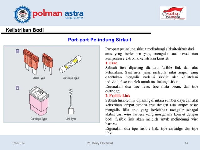 Body Electrical Komponen kelistrikan bodi terdiri dari part elektrik ...