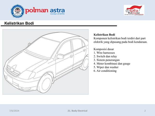 Body Electrical Komponen kelistrikan bodi terdiri dari part elektrik yang dipasang pada bodi ...