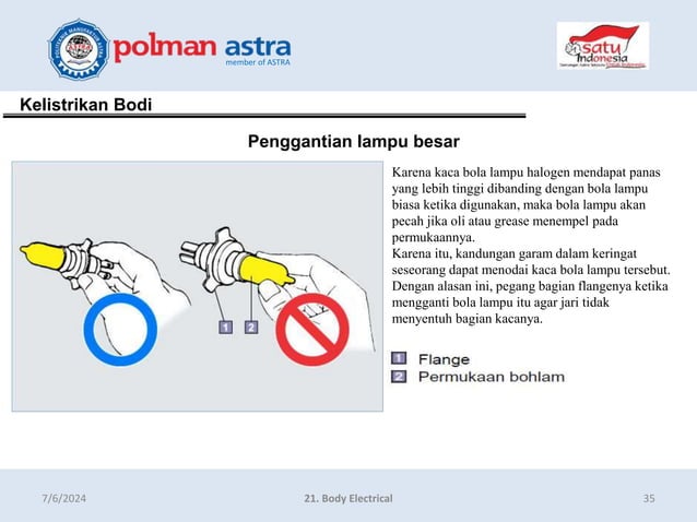 Body Electrical Komponen kelistrikan bodi terdiri dari part elektrik yang dipasang pada bodi ...