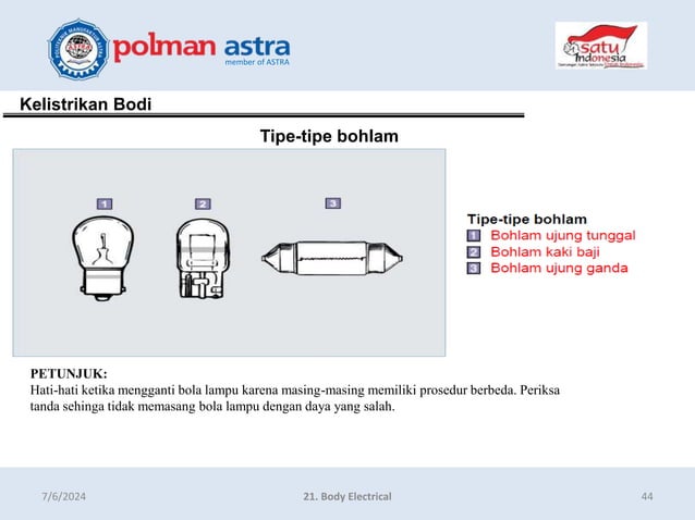 Body Electrical Komponen kelistrikan bodi terdiri dari part elektrik ...