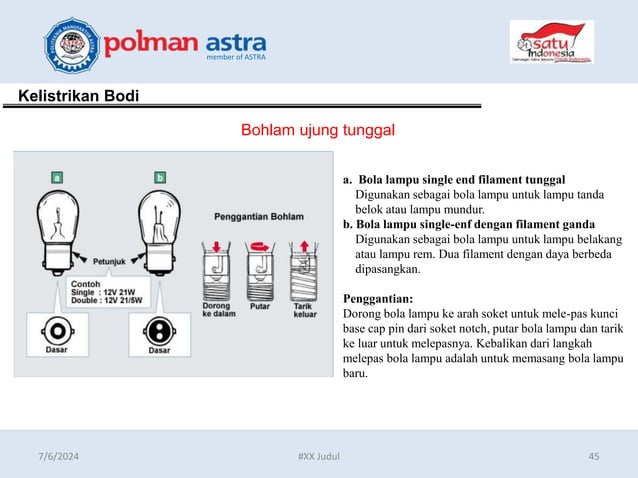 Body Electrical Komponen kelistrikan bodi terdiri dari part elektrik yang dipasang pada bodi ...