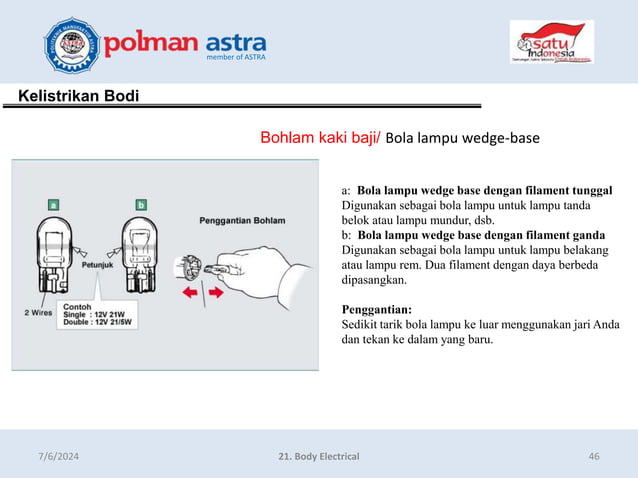 Body Electrical Komponen kelistrikan bodi terdiri dari part elektrik yang dipasang pada bodi ...