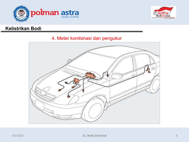 Body Electrical Komponen kelistrikan bodi terdiri dari part elektrik yang dipasang pada bodi ...