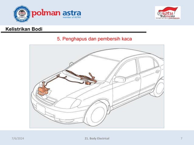 Body Electrical Komponen kelistrikan bodi terdiri dari part elektrik ...