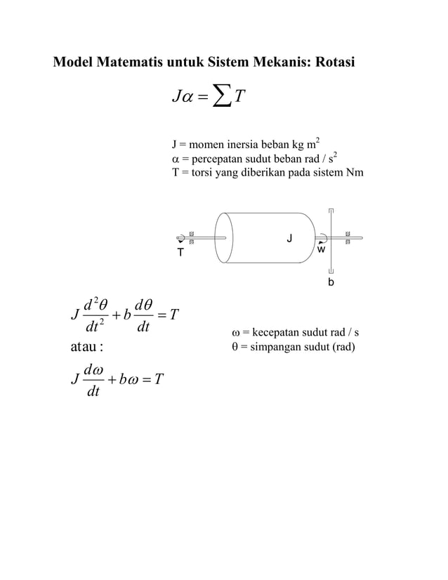 Model Matematis untuk Rangkaian Elektrik | PDF