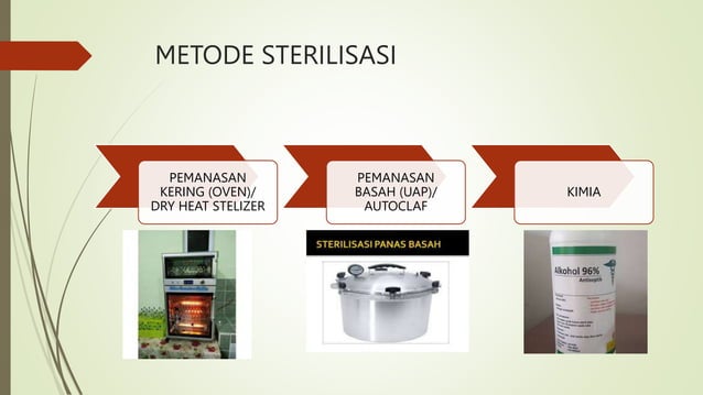 Desinfeksi, Sterilisasi serta Penyimpanan alat kesehatan | PPTX
