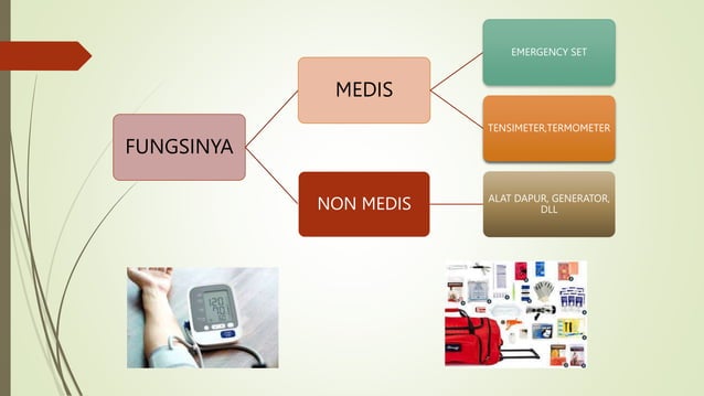 Desinfeksi, Sterilisasi serta Penyimpanan alat kesehatan | PPTX