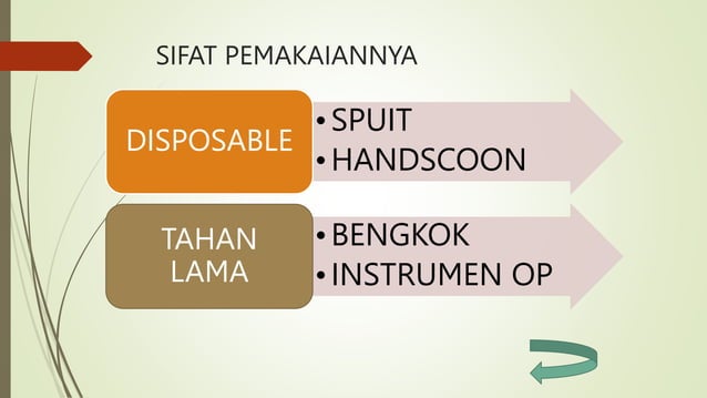 Desinfeksi, Sterilisasi serta Penyimpanan alat kesehatan | PPTX