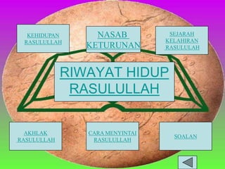 Bab 25 riwayat hidup rasulullah | PPT