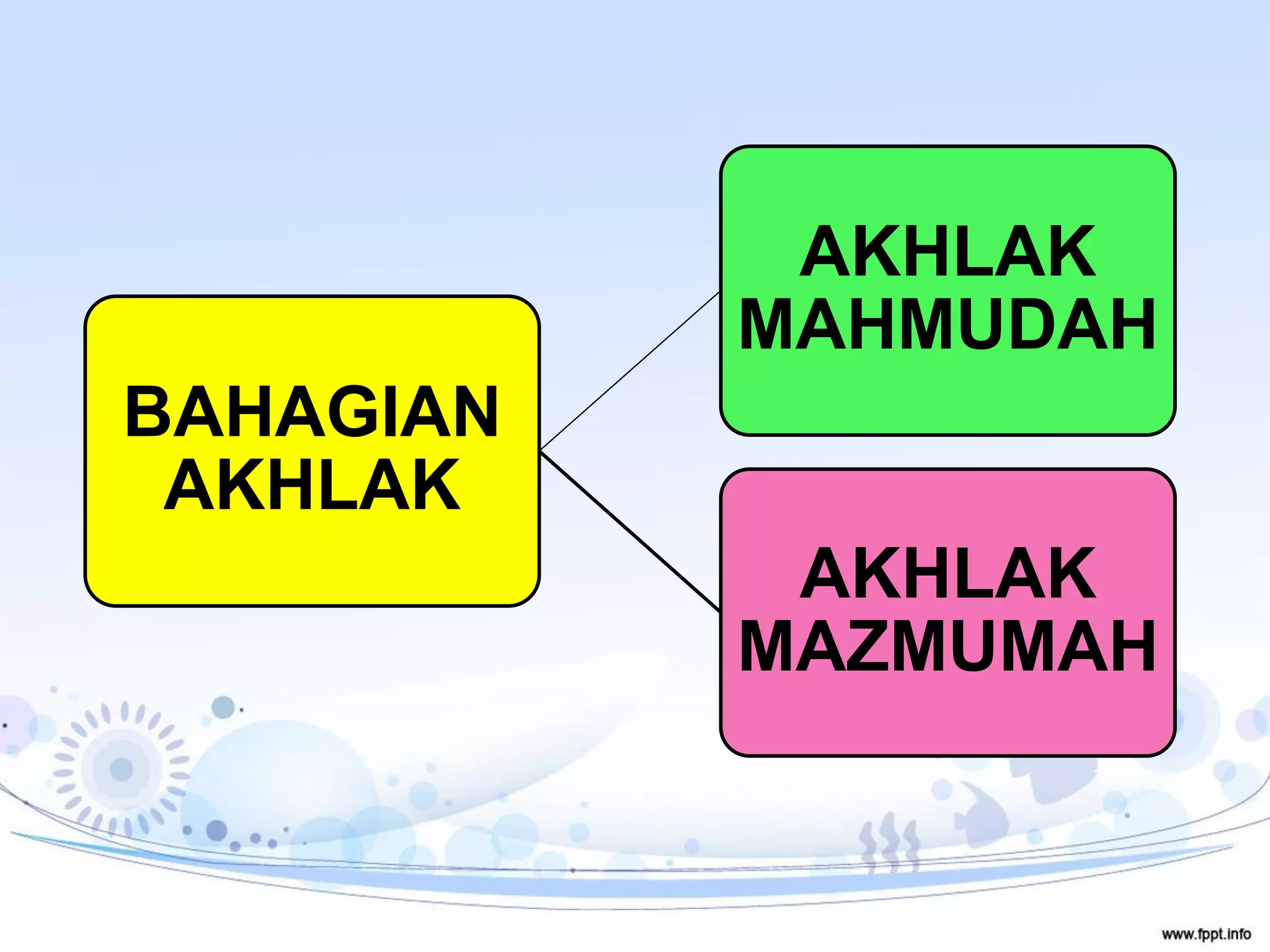 Bab 27 akhlak terpuji hiasan diri | PDF