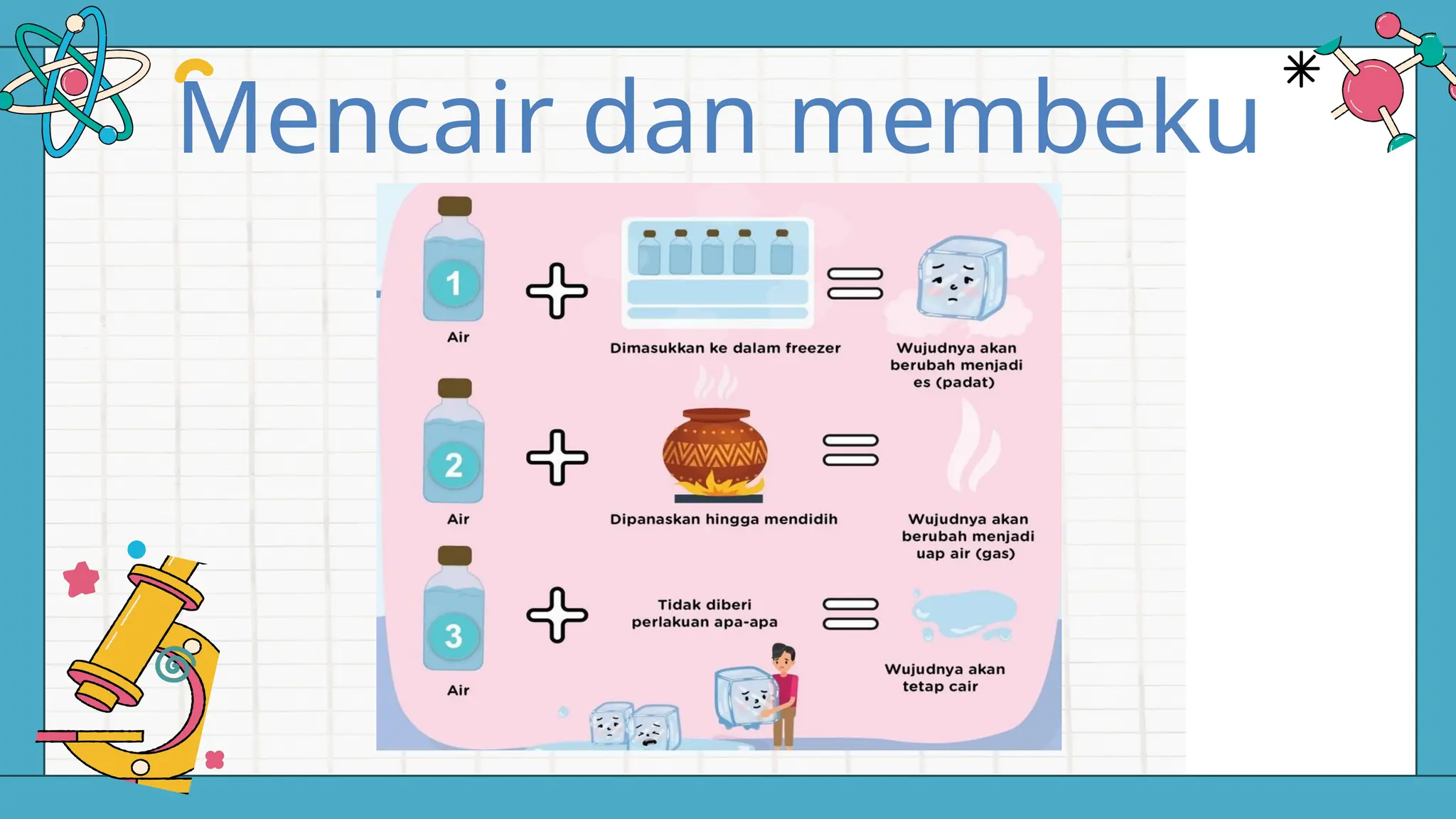 BAB 2_8_Perubahan wujud Zat padat, cair, dan gas.pptx