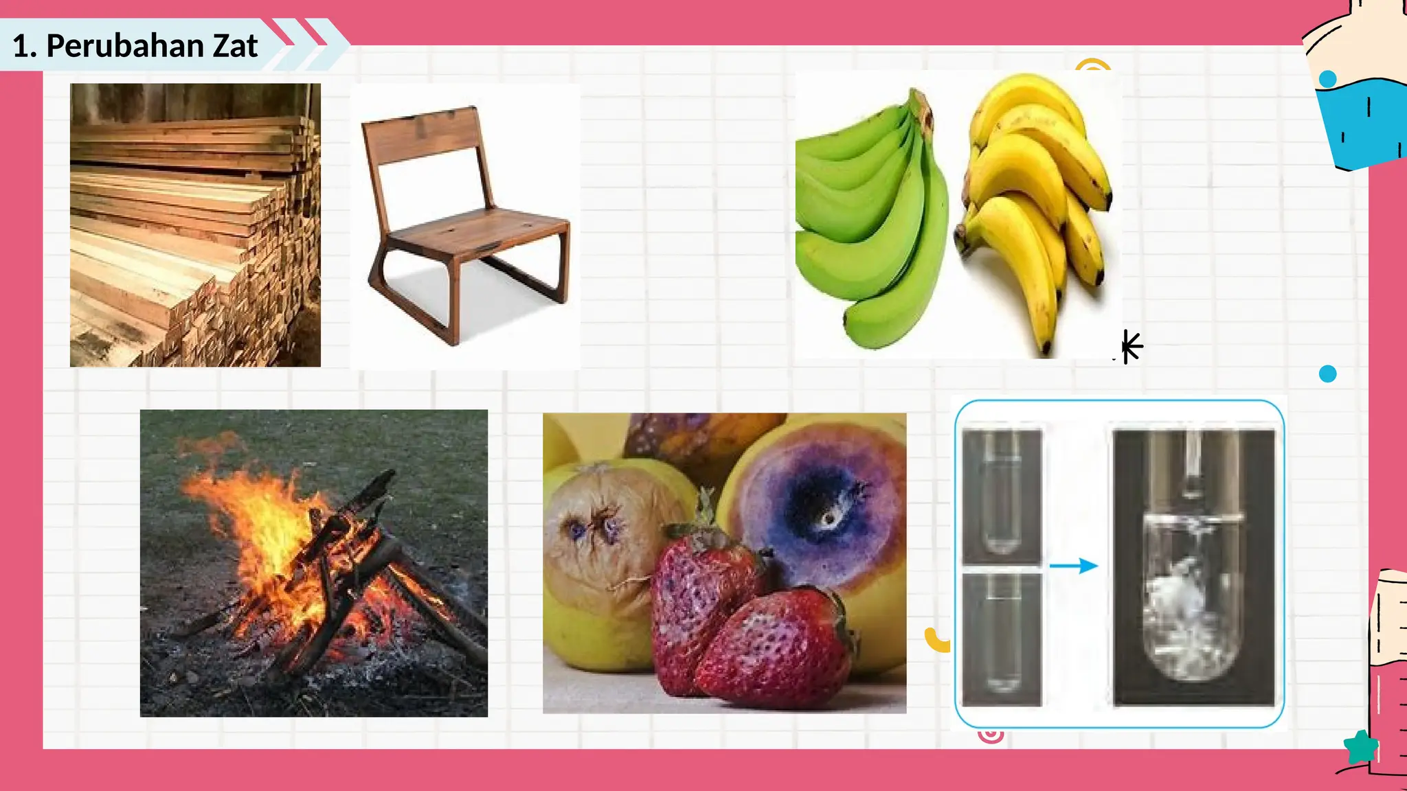 BAB 2_8_Perubahan wujud Zat padat, cair, dan gas.pptx