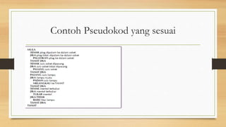 bab 2 algoritma .pptx