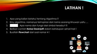 BAB 2 Berfikir Komputasional (Algoritma).pptx