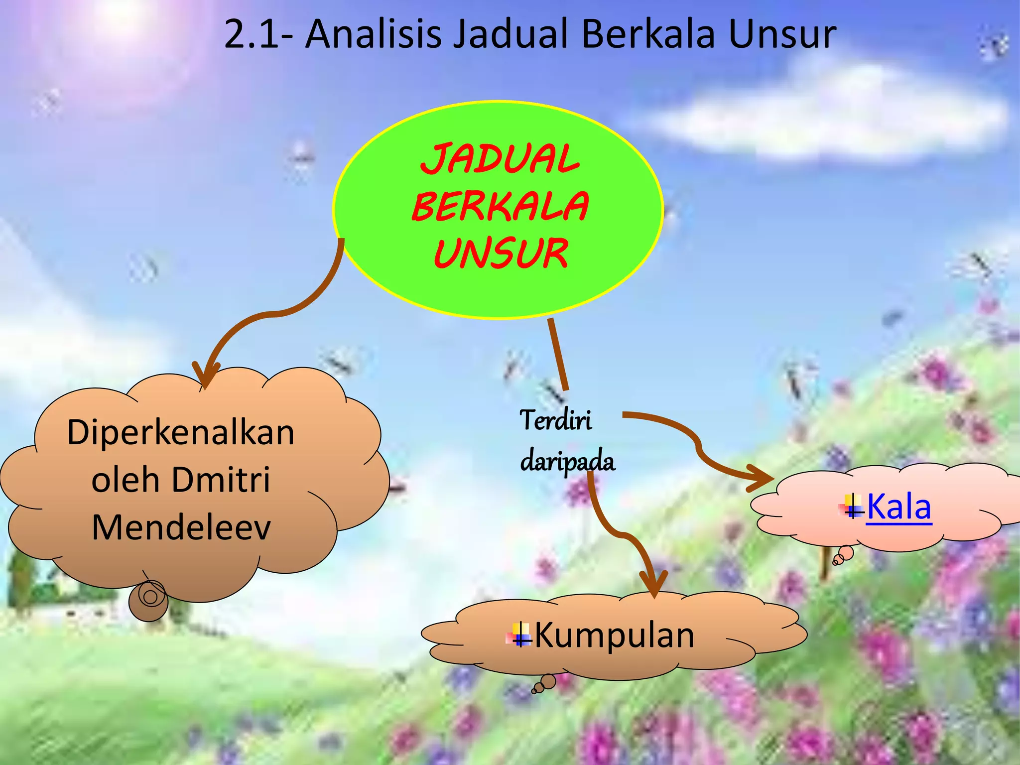 Bab 2 analisis jadual berkala | PPTX
